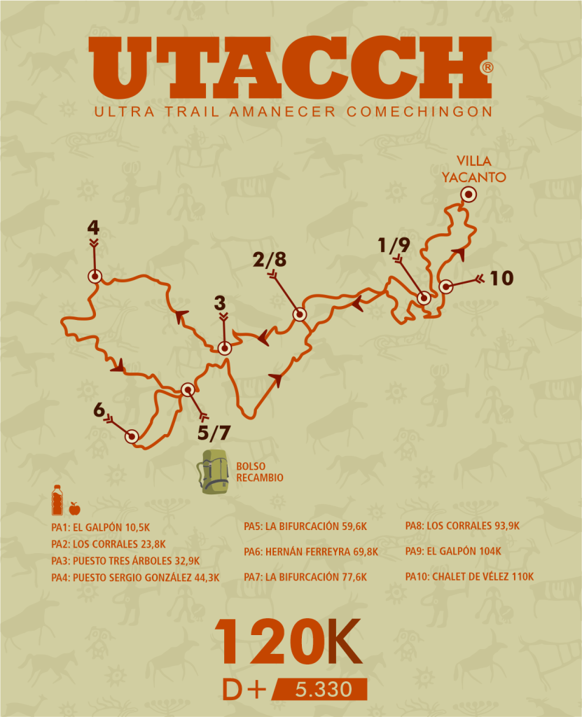 120 KM: CHAQUÍN ULTRA TRAIL – UTACCH® Ultra Trail Amanecer Comechingón.